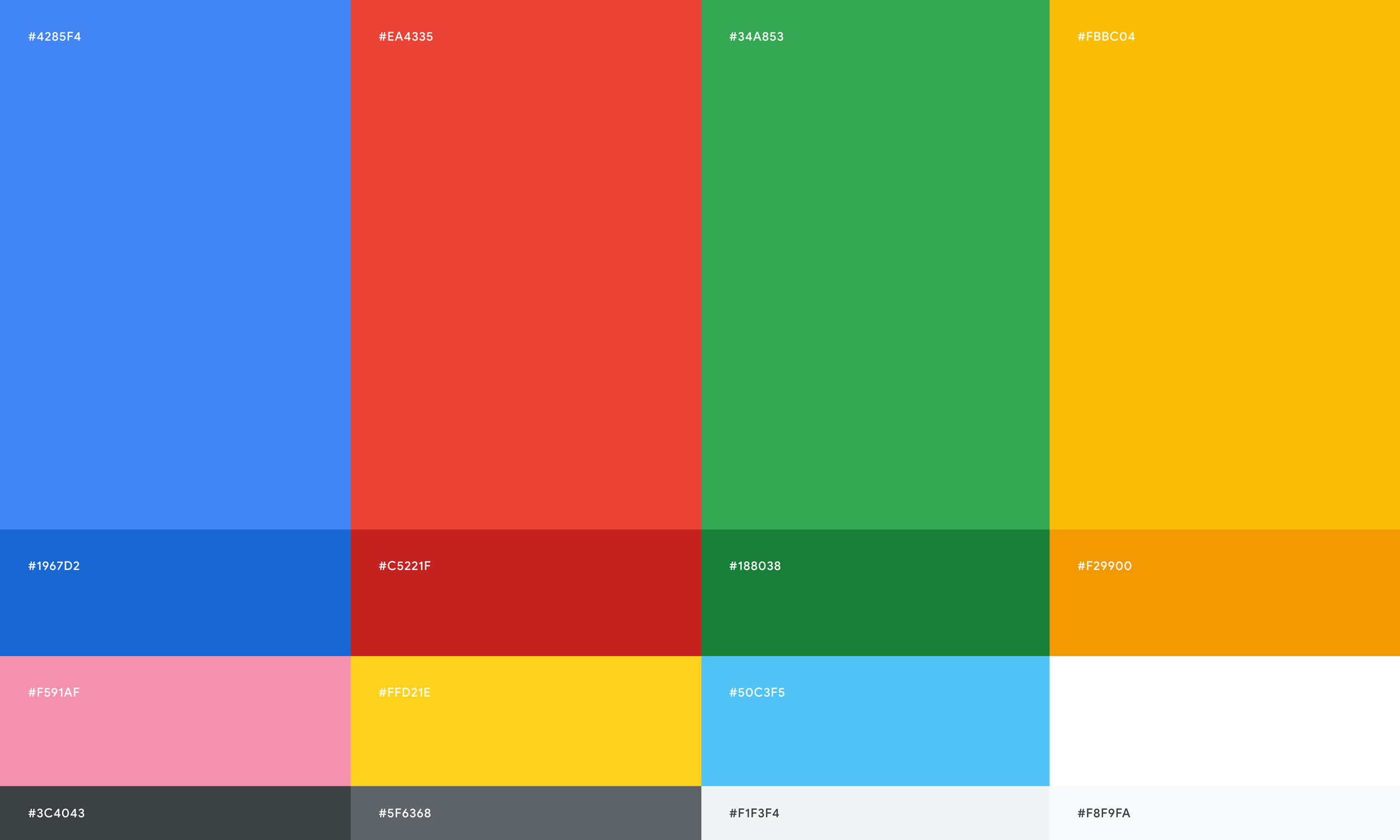 Google for Startups - MultiAdaptor